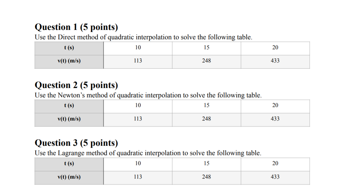 Solved Question 1 (5 points) Use the Direct method of | Chegg.com