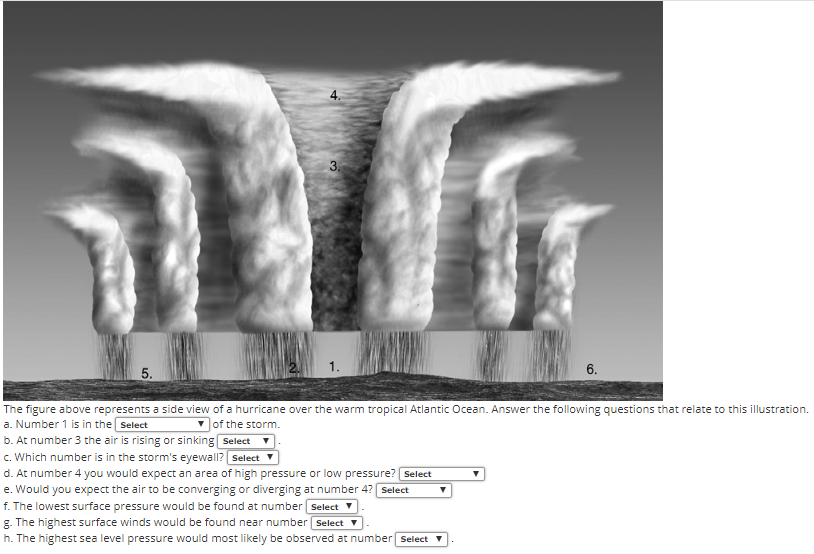 Solved The figure above represents a side view of a | Chegg.com