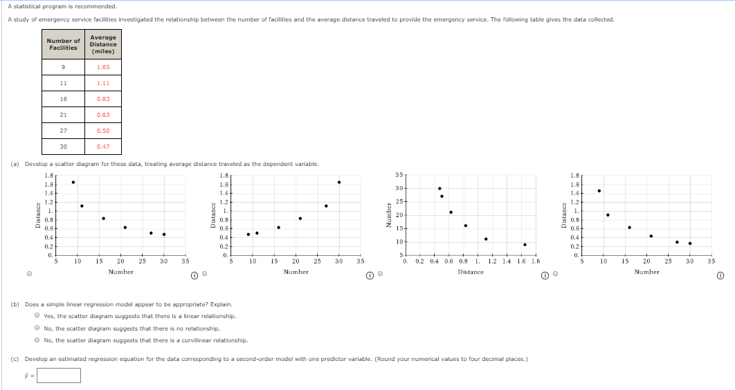 Solved A statistical program is recommended A study of | Chegg.com