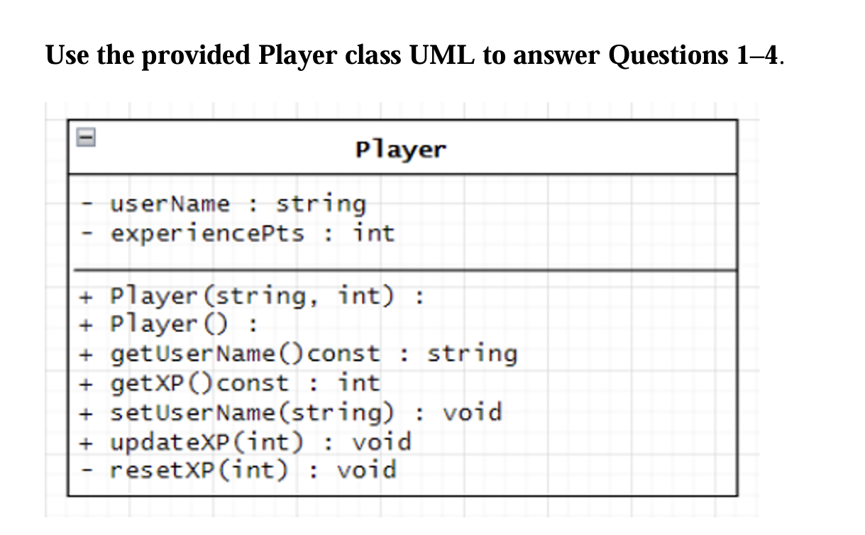 Use the provided Player class UML to answer Questions | Chegg.com