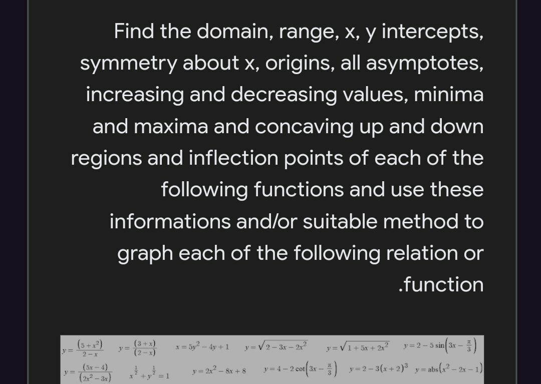 Solved Find the domain, range, x, y intercepts, symmetry | Chegg.com