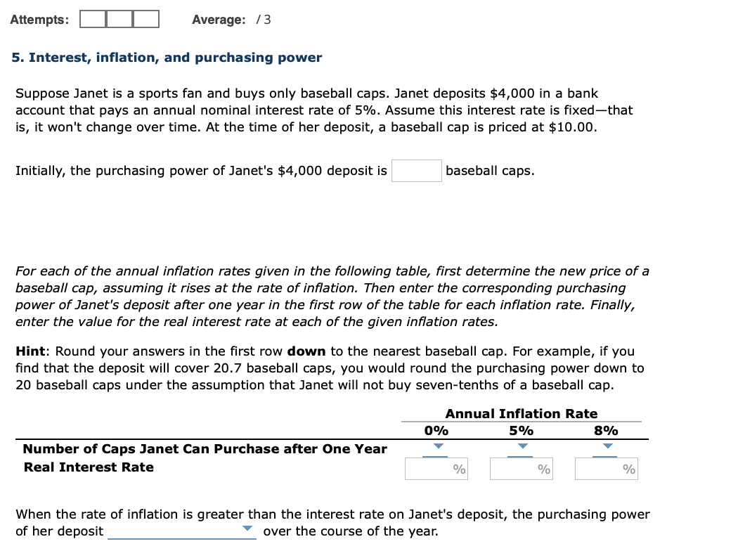 Solved Attempts: Average: 73 5. Interest, inflation, and | Chegg.com