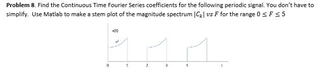 Problem 8. Find the Continuous Time Fourier Series | Chegg.com