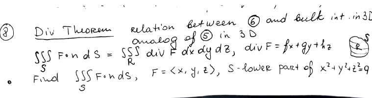 (8) ﻿Div Theorem relation between (6) ﻿and bult int. | Chegg.com