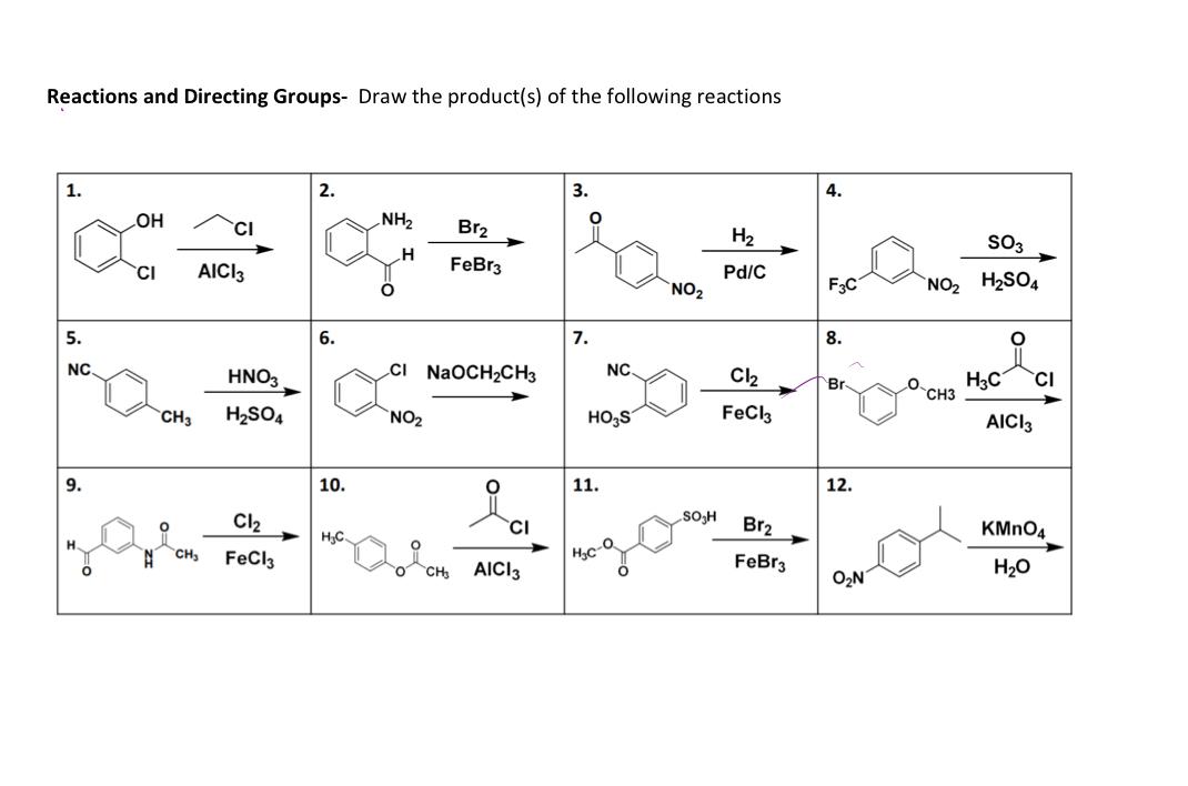 Solved Reactions and Directing Groups- Draw the product(s) | Chegg.com