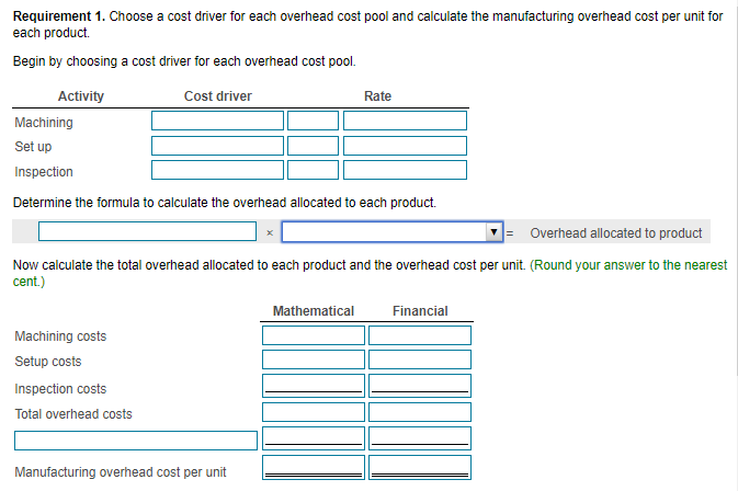 Solved Requirement 1. Choose a cost driver for each overhead | Chegg.com