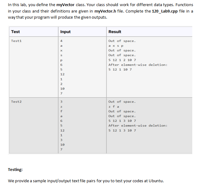Solved In this lab, you define the myVector class. Your | Chegg.com