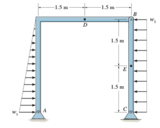 Solved Consider the two-member frame shown in (Figure | Chegg.com Solved Consider the two-member frame shown in (Figure | Chegg.com