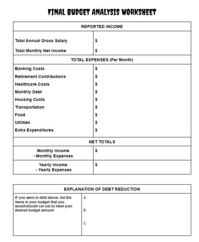 THE BUDGET PROJECT Your FINAL SENIOR FRONTIER Imagine | Chegg.com