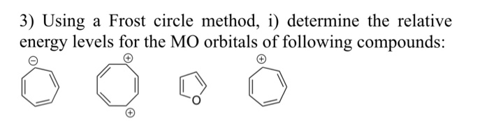 Solved 3) Using a Frost circle method, i) determine the | Chegg.com