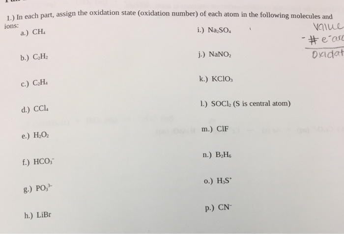 Solved In each part, assign the oxidation state (oxidation | Chegg.com