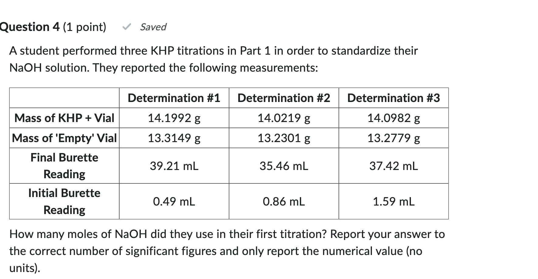 Solved A student performed three KHP titrations in Part 1 in | Chegg.com