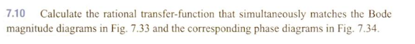 Solved 7.10 Calculate the rational transfer-function that | Chegg.com