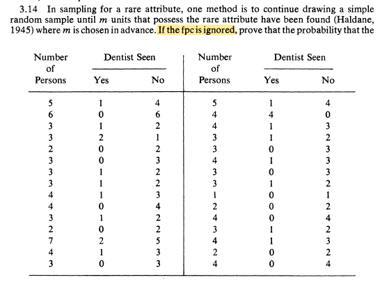 3.14 In sampling for a rare attribute, one method is | Chegg.com