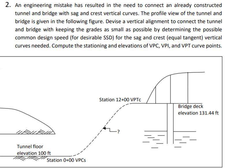 Solved 2. An engineering mistake has resulted in the need to | Chegg.com