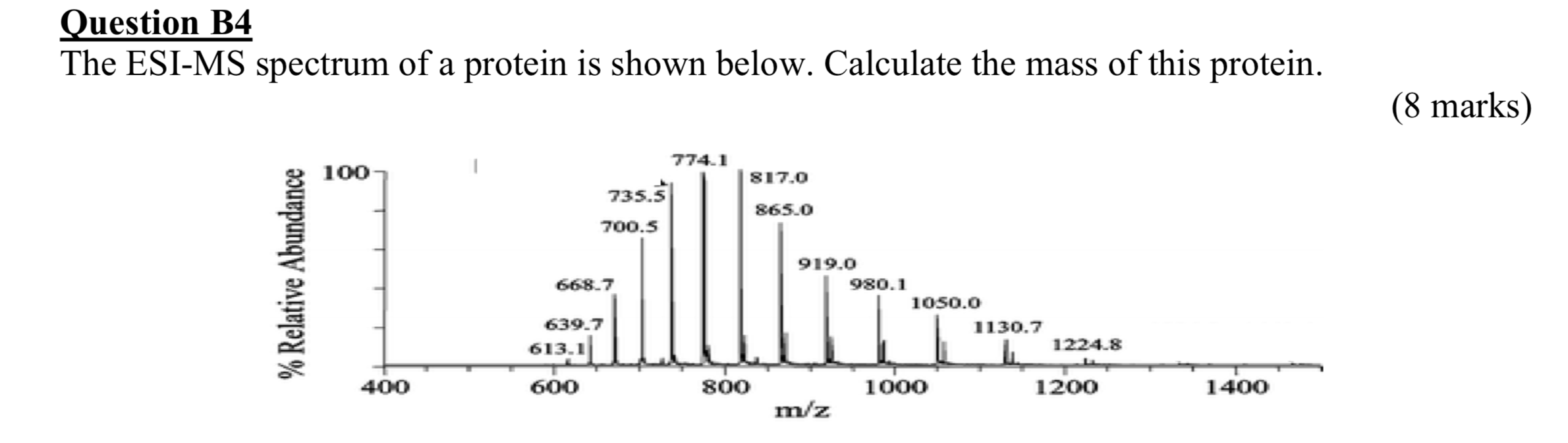 Solved Question B4 The ESI-MS spectrum of a protein is shown | Chegg.com