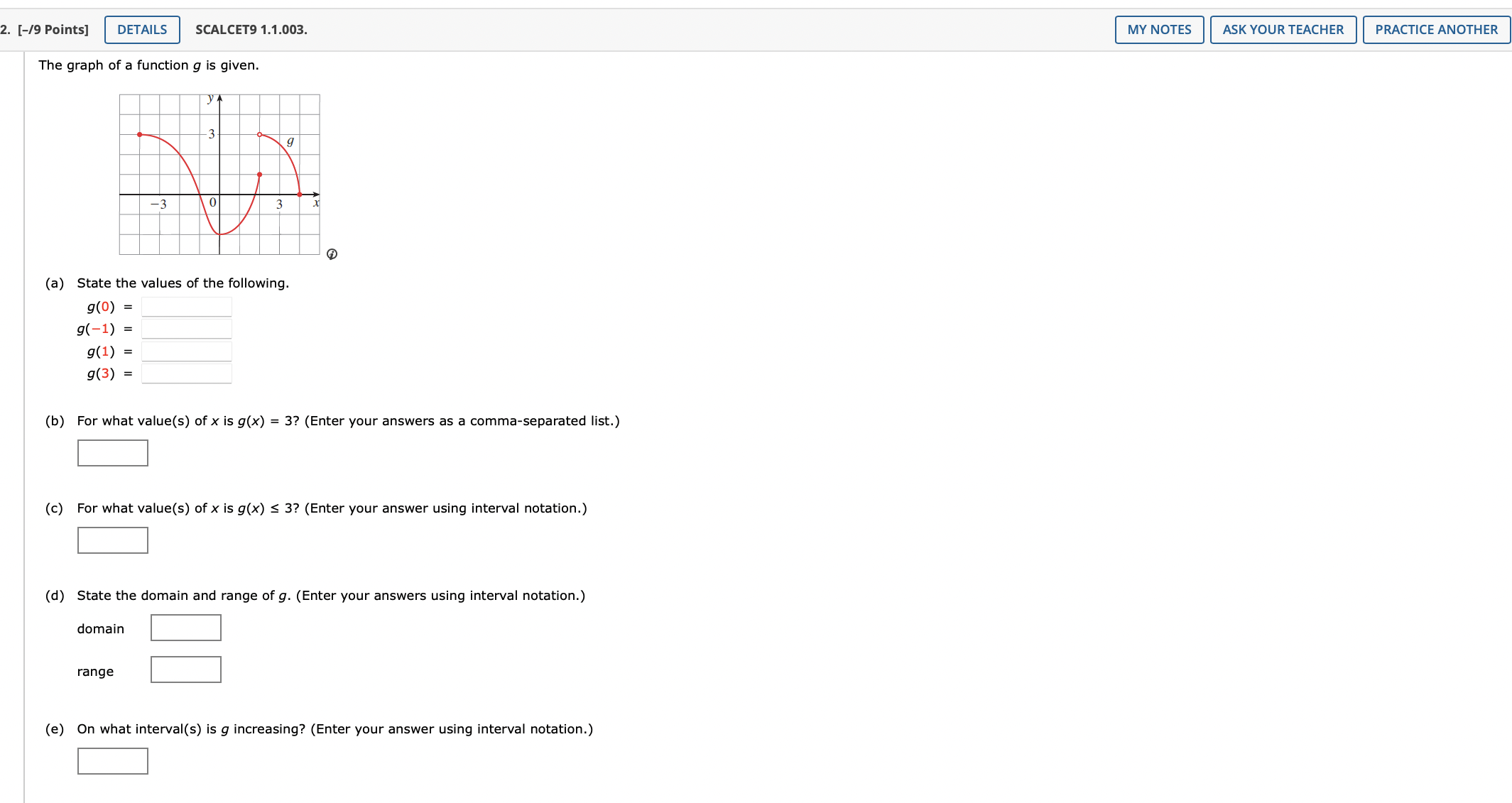 Solved The graph of a function g is given. (a) State the | Chegg.com