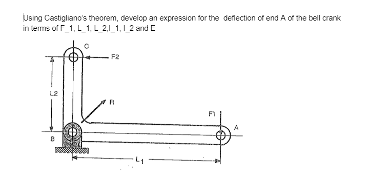 [solved] Using Castiglianos Theorem Develop An Expr