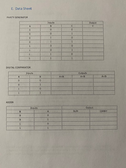 Solved LAB EXERCISE: Combinational Logic A. Introduction In | Chegg.com