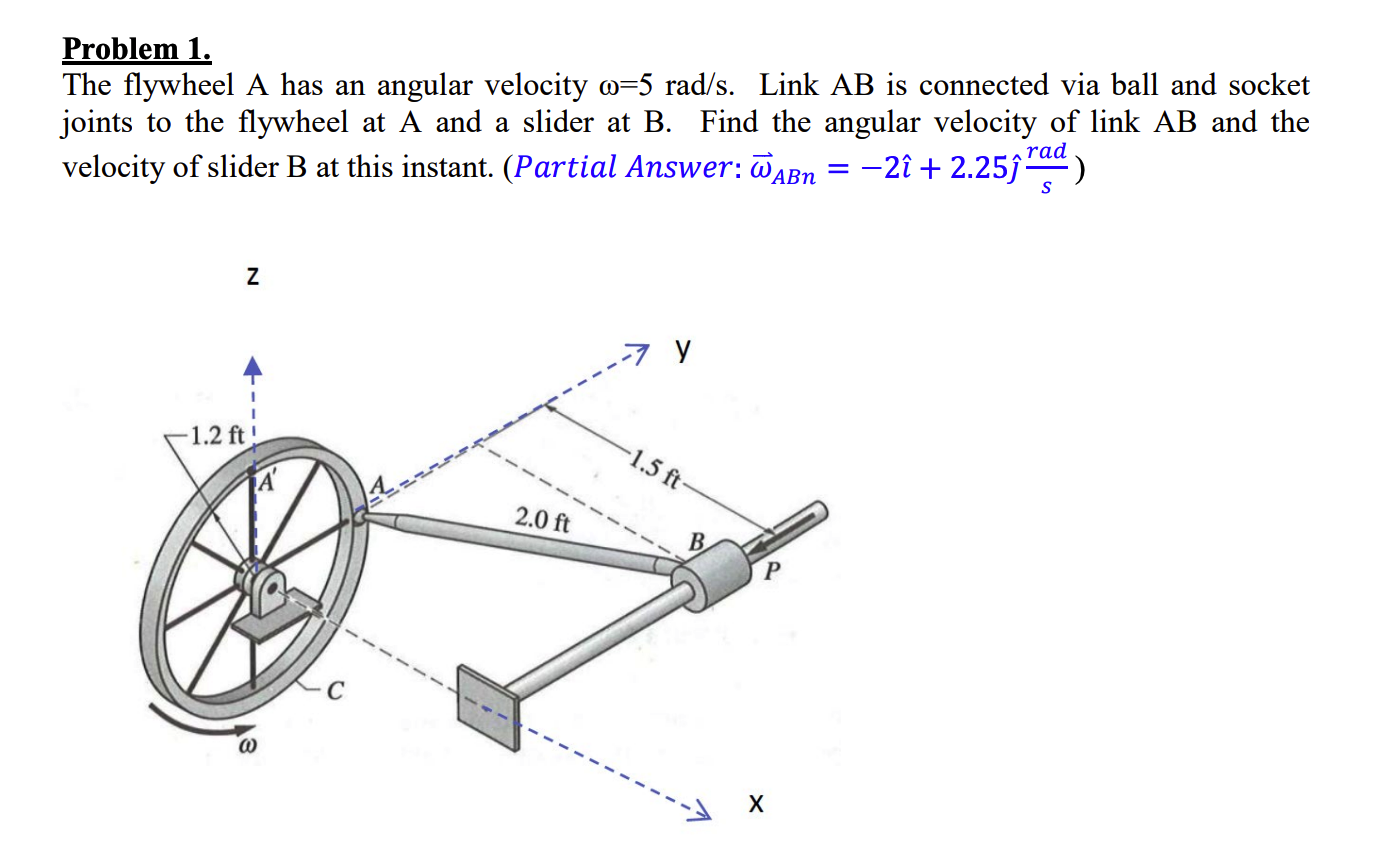 Solved Problem 1. The flywheel A has an angular velocity w=5 | Chegg.com
