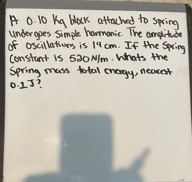 Solved GUBRANOS A 0.10 kg block attached to spring undergoes | Chegg.com