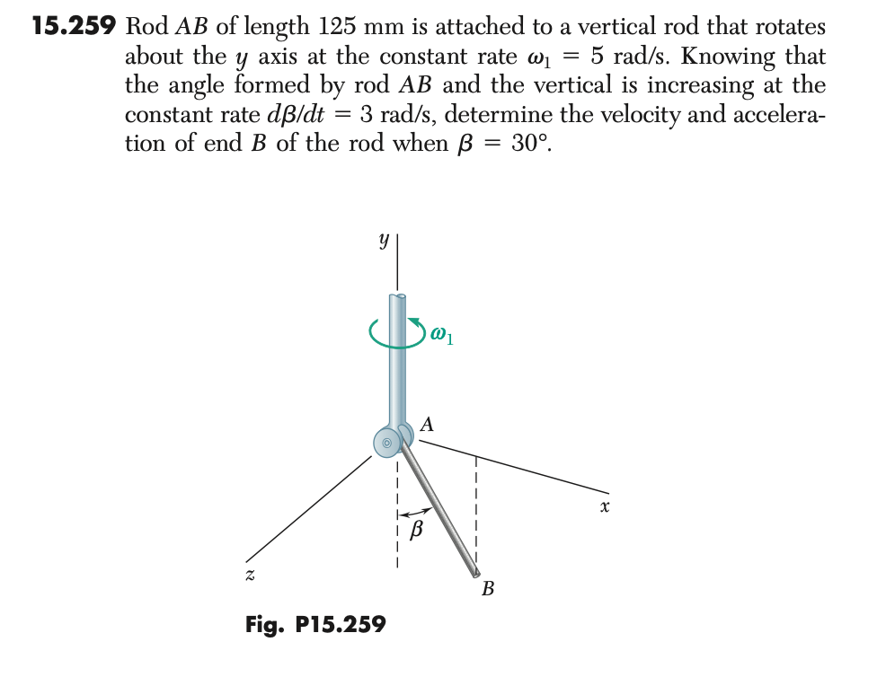 Solved 15.259 ﻿Rod AB ﻿of length 125mm ﻿is attached to a | Chegg.com