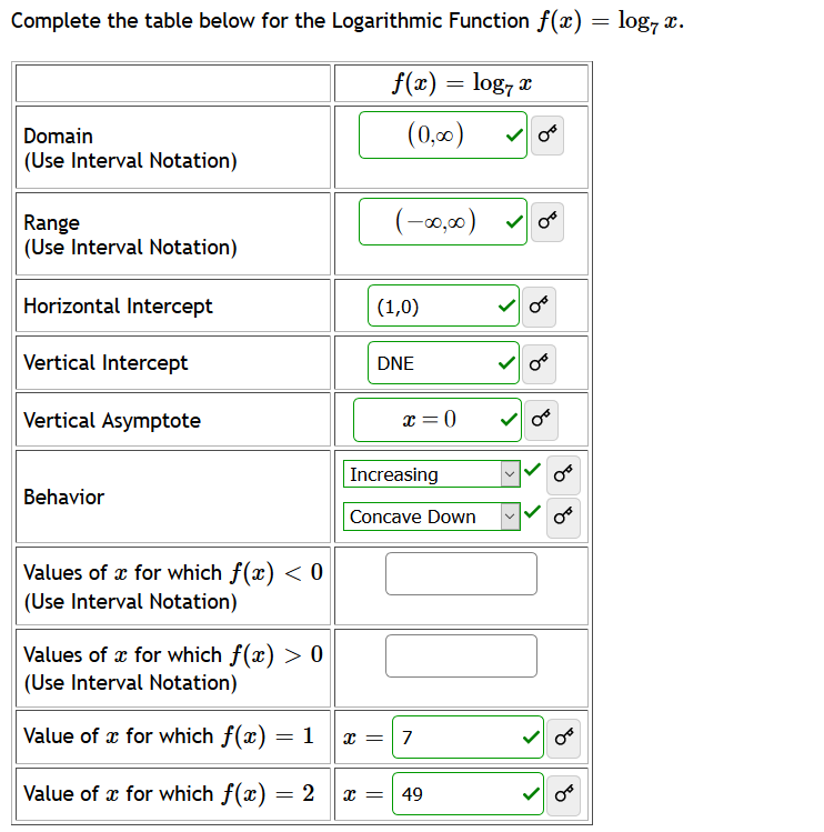 Solved = In Chemistry, the pH of a substance can be | Chegg.com