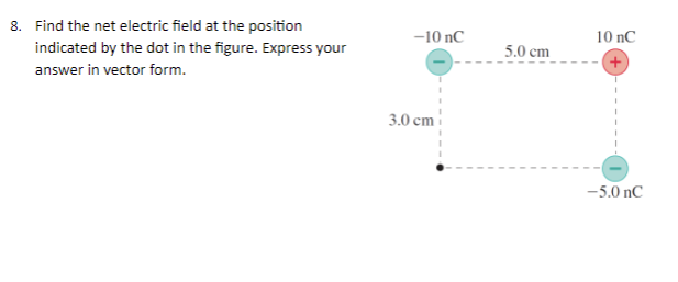Solved Find the net electric field at the positionindicated | Chegg.com
