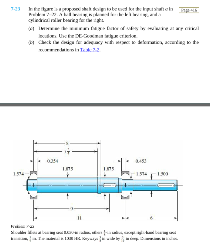 Solved 7-23 In the figure is a proposed shaft design to be | Chegg.com