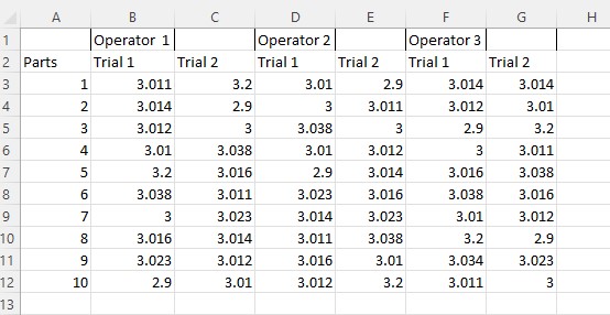 Solved - Use the dataset from HW6 for this assignment. The | Chegg.com