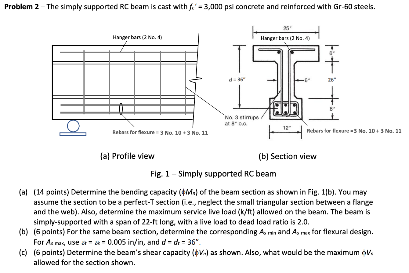 Solved Problem 2 - The simply supported RC beam is cast with | Chegg.com