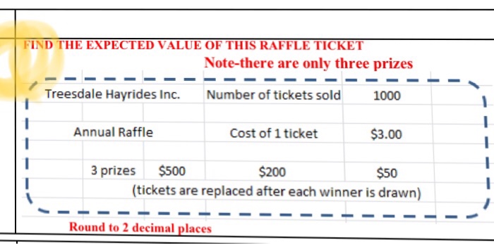 Solved FIND THE EXPECTED VALUE OF THIS RAFFLE TICKET | Chegg.com