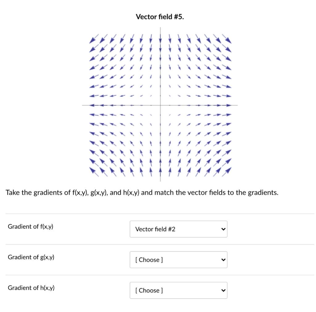 Solved Consider the following three functions: 1. | Chegg.com