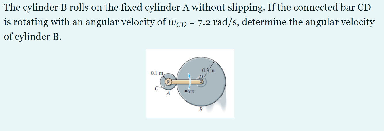 Solved The cylinder B rolls on the fixed cylinder A without | Chegg.com