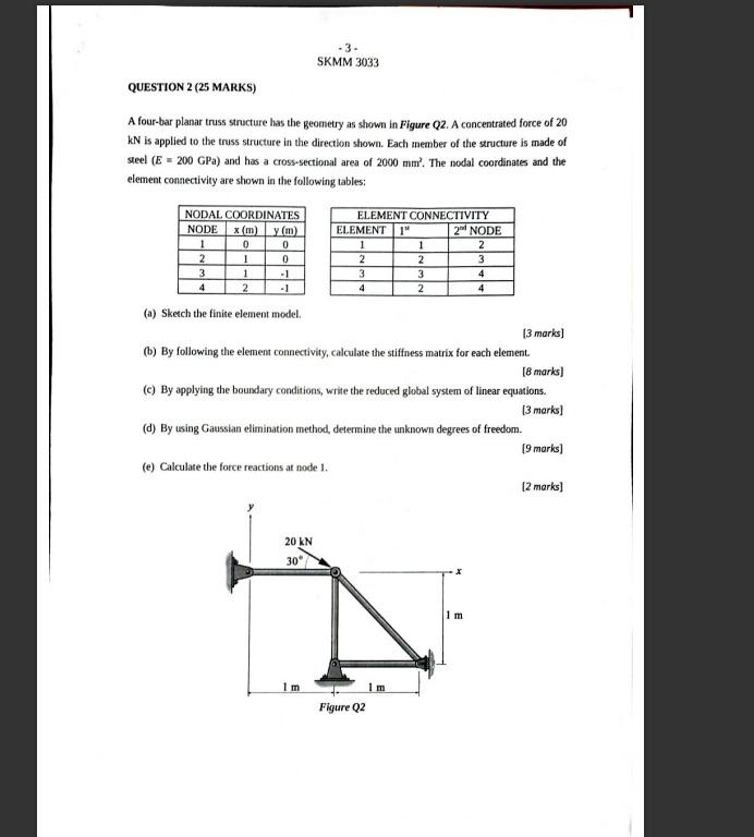 Solved SKMM 3033 QUESTION 2 (25 MARKS) A four-bar planar | Chegg.com