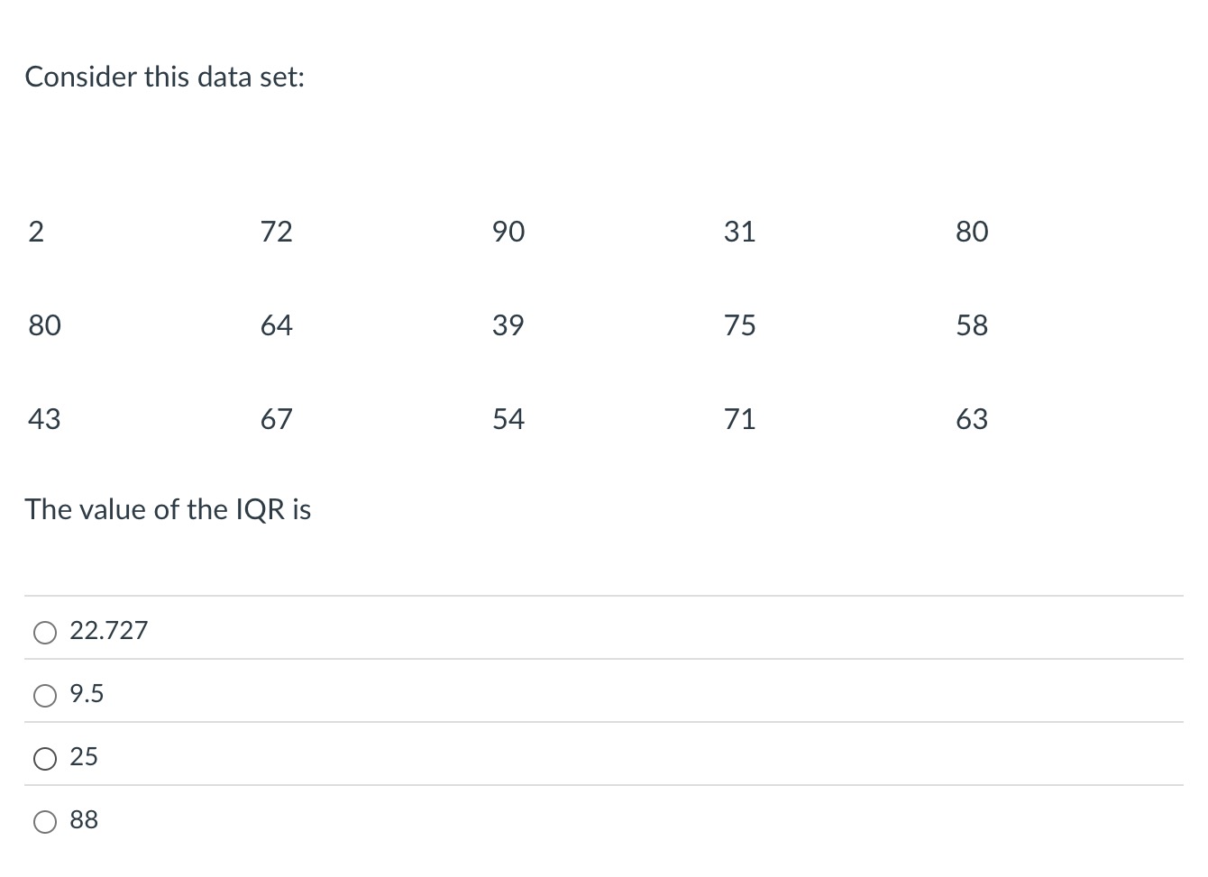 Solved Consider this data set:The value of the IQR is | Chegg.com