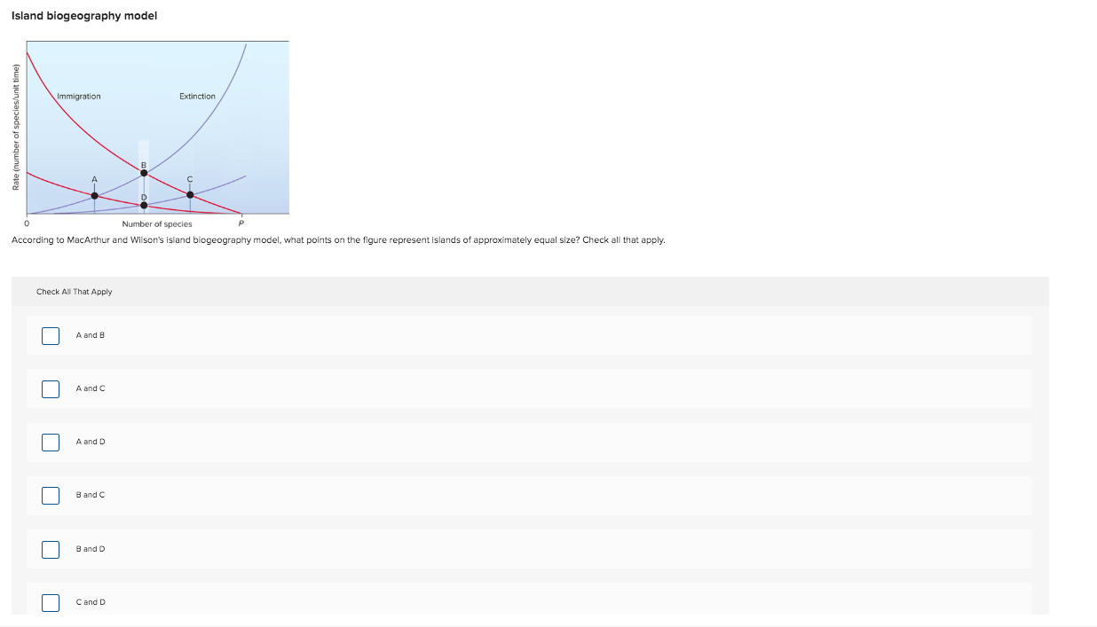 Solved According to MacArthur and Wilson's island | Chegg.com