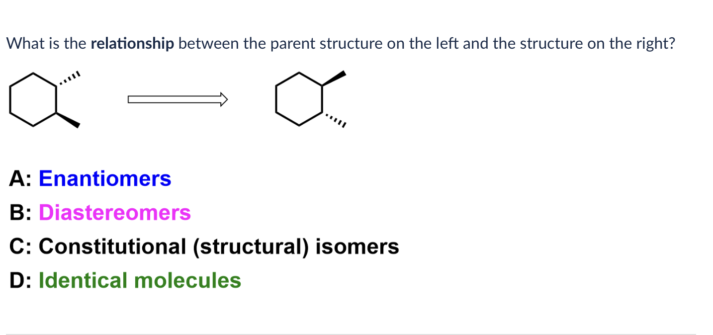 Solved What is the relationship between the parent structure | Chegg.com
