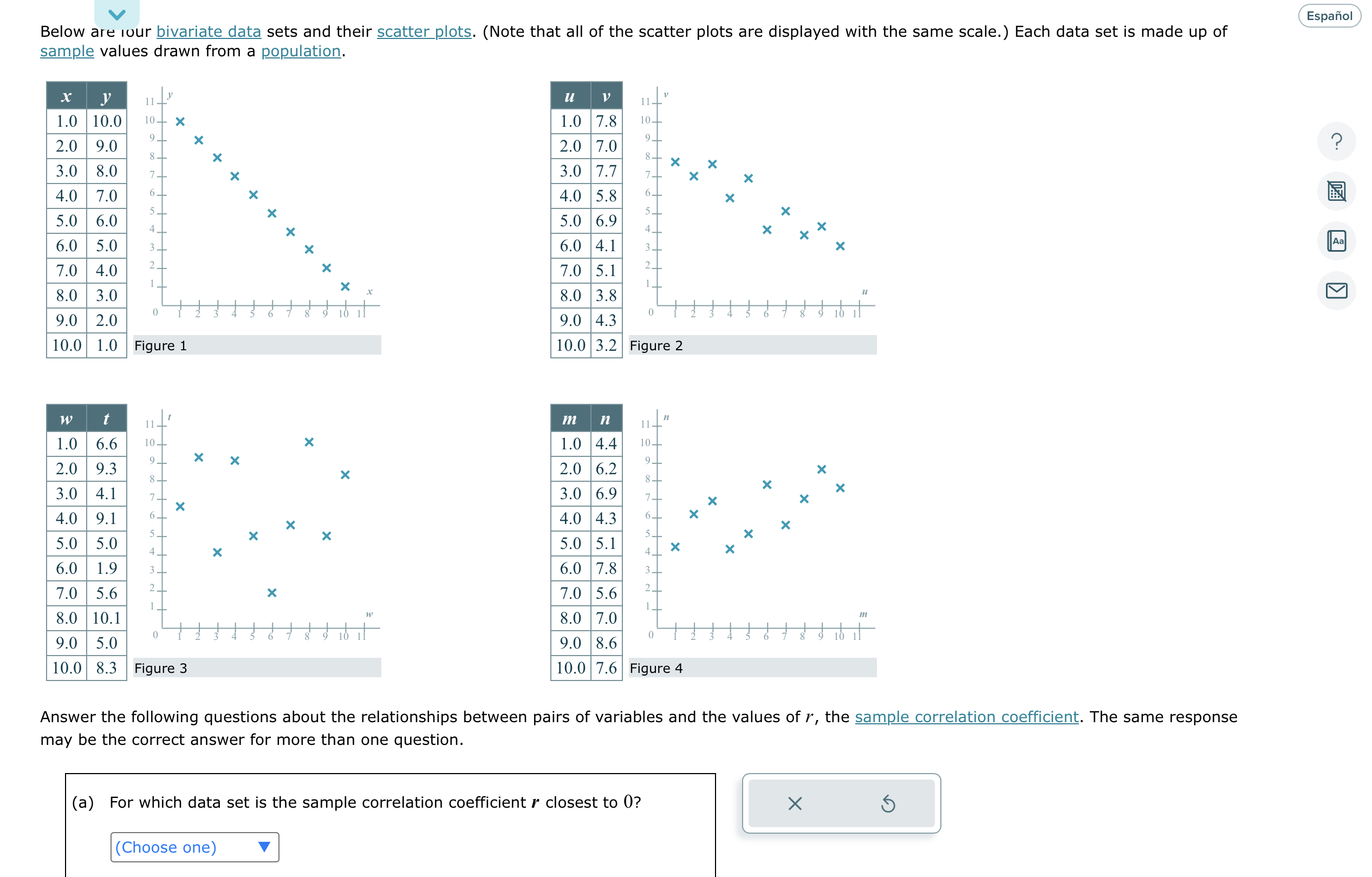 Solved Below are lour bivariate data sets and their scatter | Chegg.com