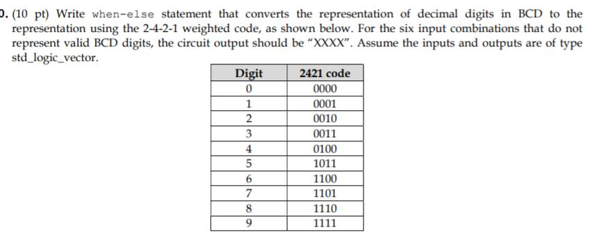 Solved 0 10 Pt Write When Else Statement That Converts 8425