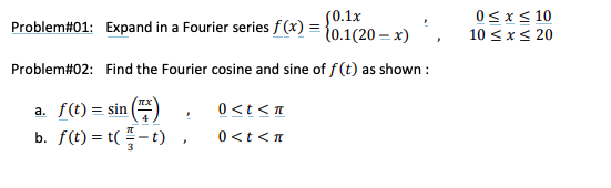 Solved a and b interval should be -pi for both not zero | Chegg.com