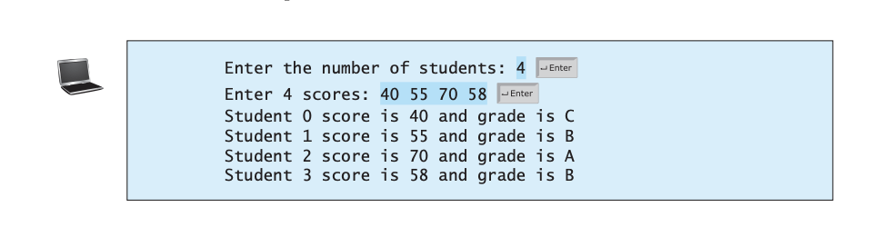 Solved Java (Assign grades) Using Streams, Write a program | Chegg.com