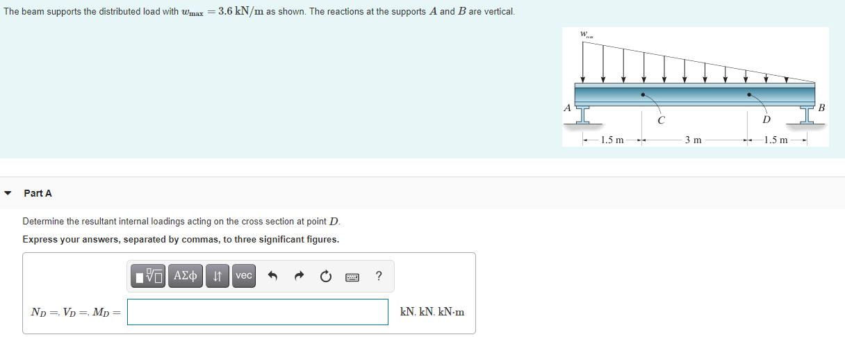 Solved The beam supports the distributed load with wmax = | Chegg.com