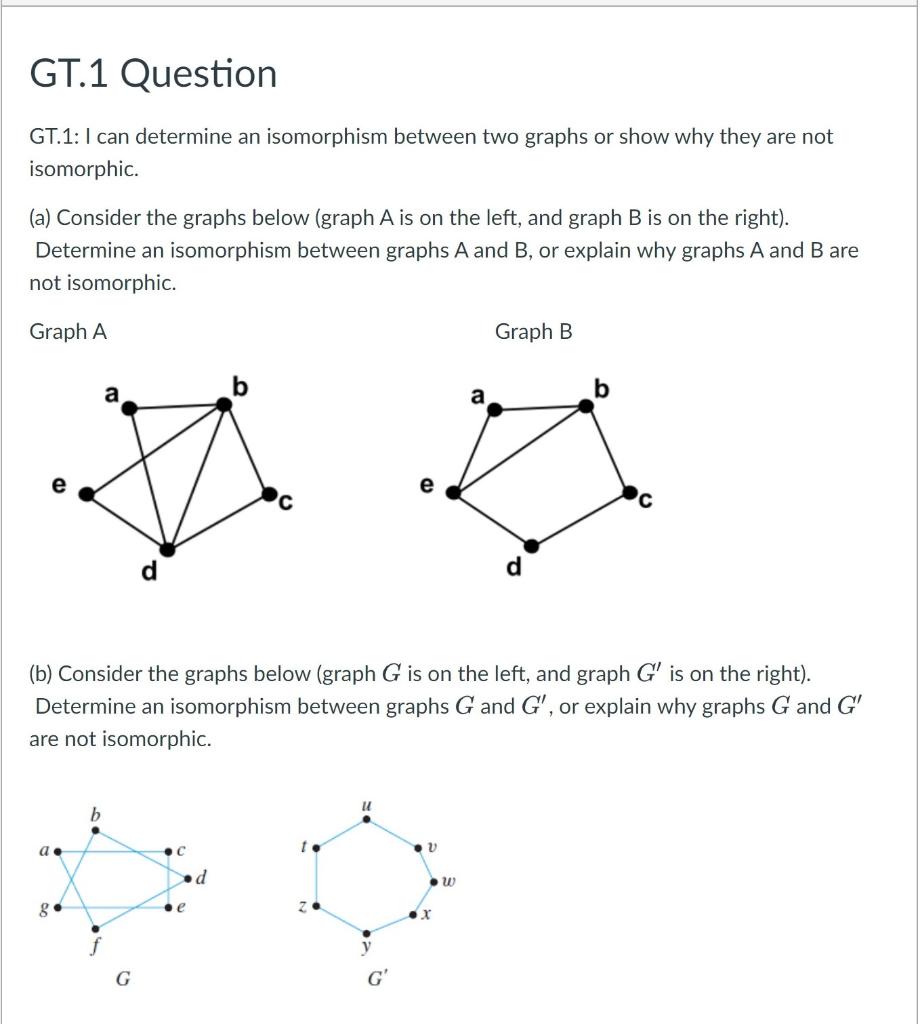 Solved GT.1 Question GT.1: I can determine an isomorphism | Chegg.com