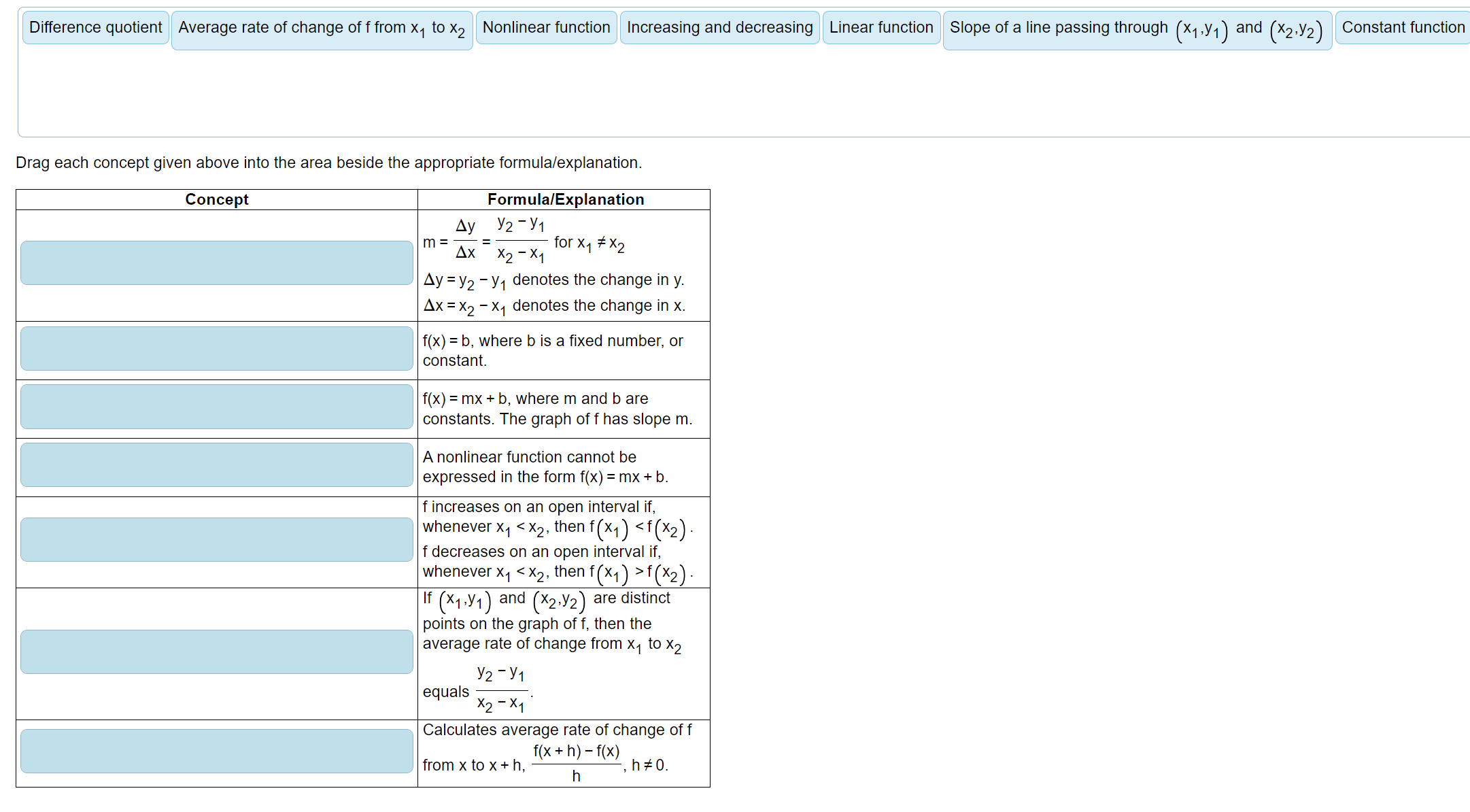 Solved Drag each concept given above into the area beside | Chegg.com