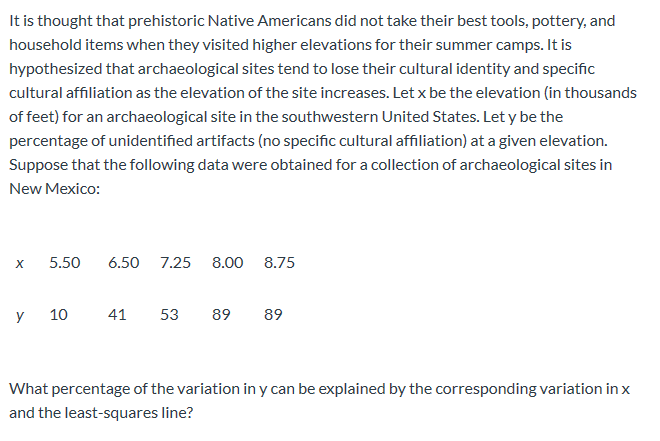 Solved It is thought that prehistoric Native Americans did | Chegg.com