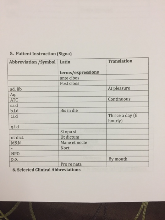 Solved 5. Patient Instruction (Signa) Abbreviation/Symbol | Chegg.com