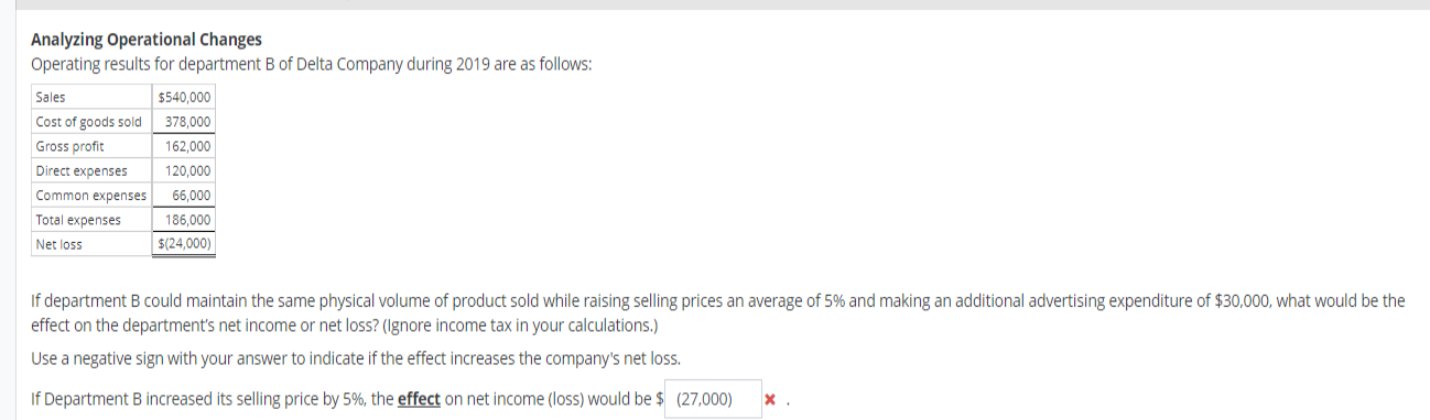 Solved Analyzing Operational changes Operating results for | Chegg.com