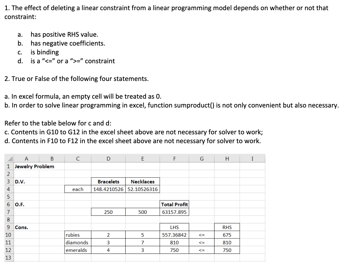1 The Effect Of Deleting A Linear Constraint From A Chegg