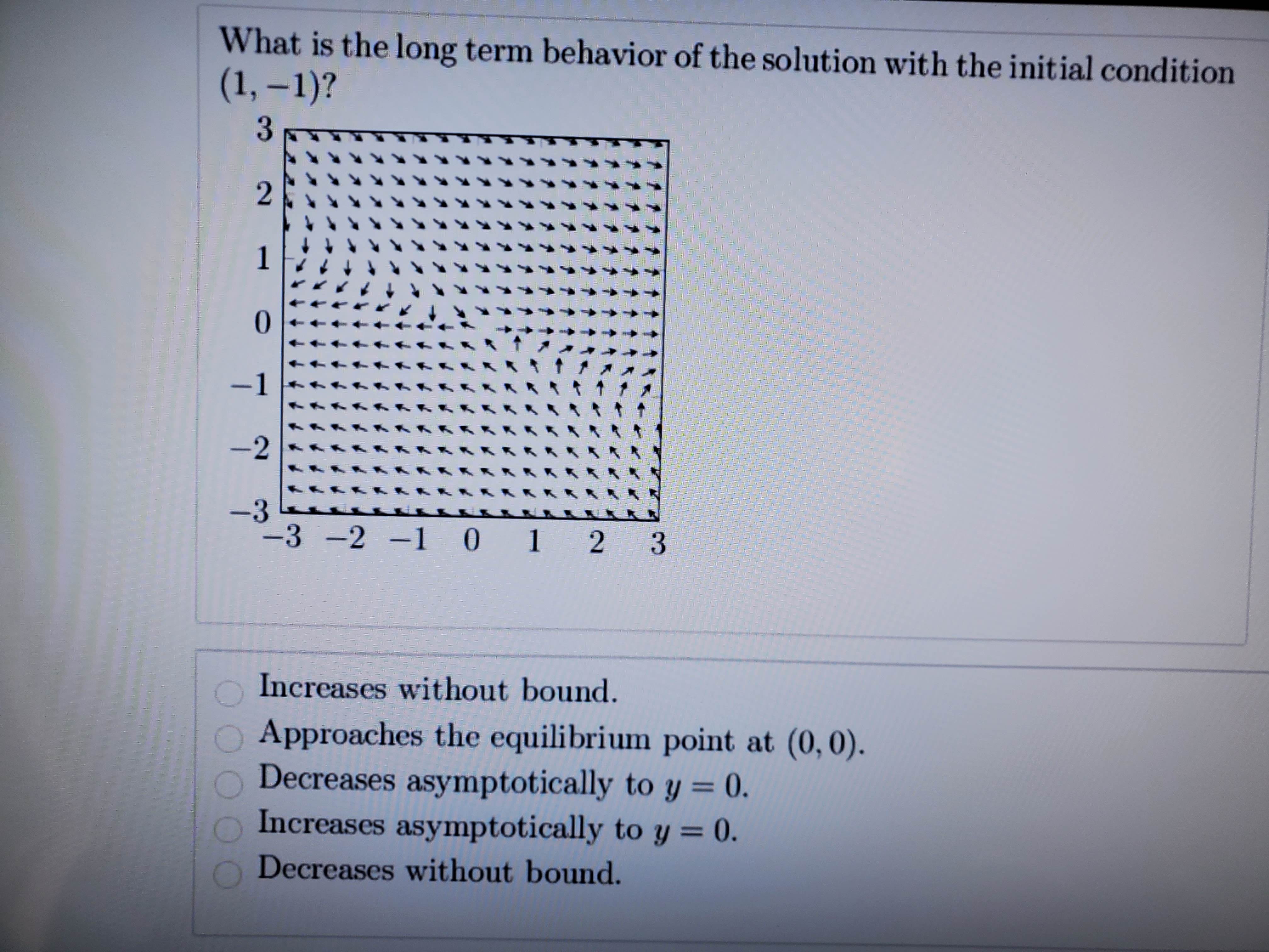 Solved What is the long term behavior of the solution with | Chegg.com